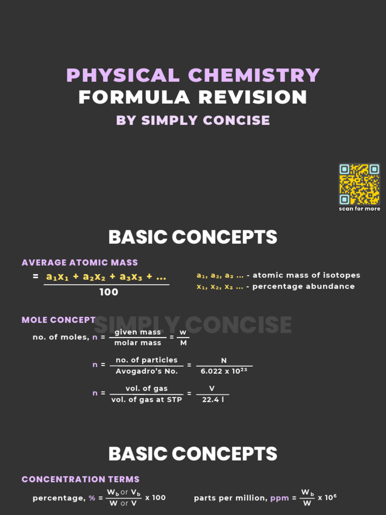 Physical Chemistry Formula Revision by Simply Conc_251208_103932 | PDF | Electrochemistry ...