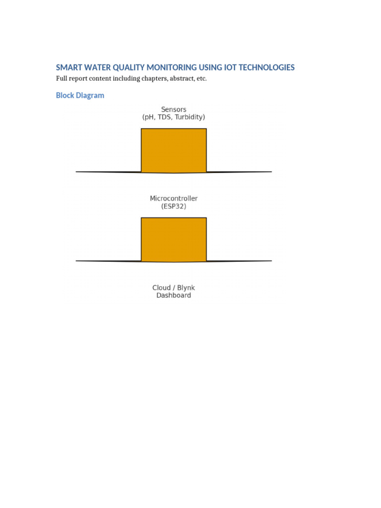 Smart Water Quality Report | PDF