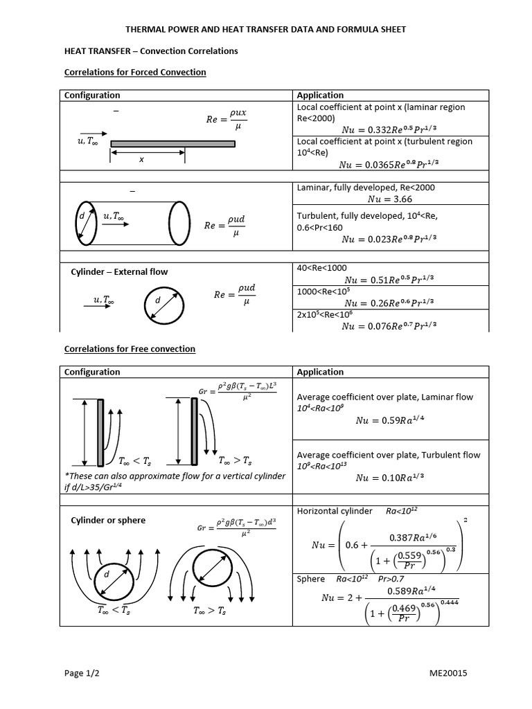 Me20015 Data Sheet | PDF | Temperature | Heat Transfer