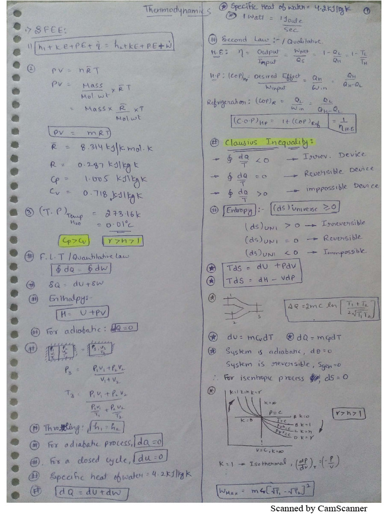 Thermodynamics-1 Short Notes | PDF