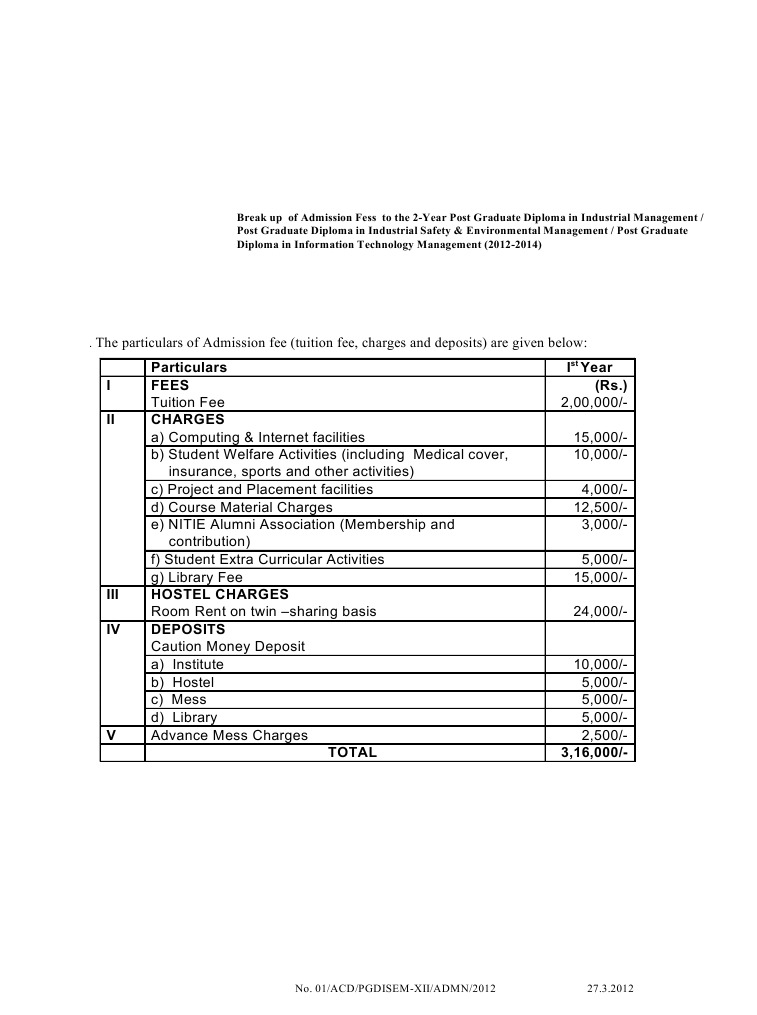 Fess Structure Im Ism Itm2012-14 | PDF | Fee | Postgraduate Education
