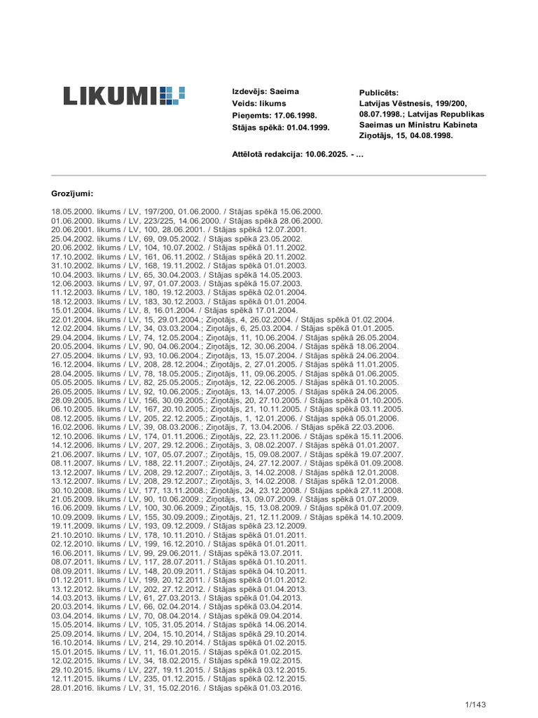 Likumi LV 88966 10.06.2025 LV | PDF