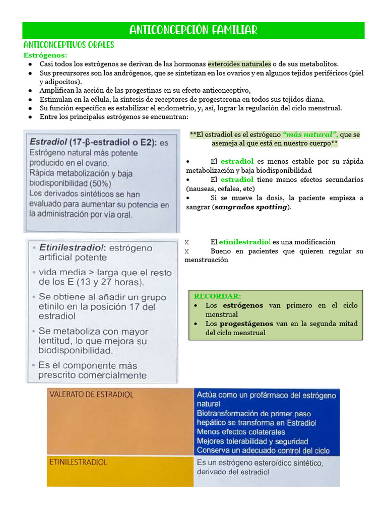 9. Dra. Peñaranda - Anticoncepción familiar (ACOS) | PDF | Píldora anticonceptiva oral combinada ...