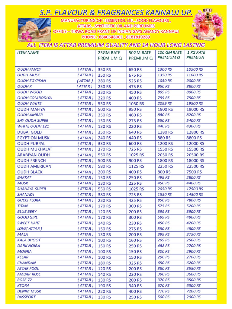 S.P. Flavour & Fragrances Kannauj Up. Rate List | PDF