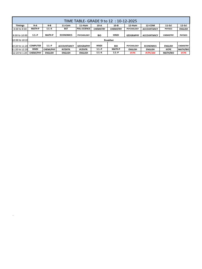 Grade 9-12 Timetable 2025 | PDF