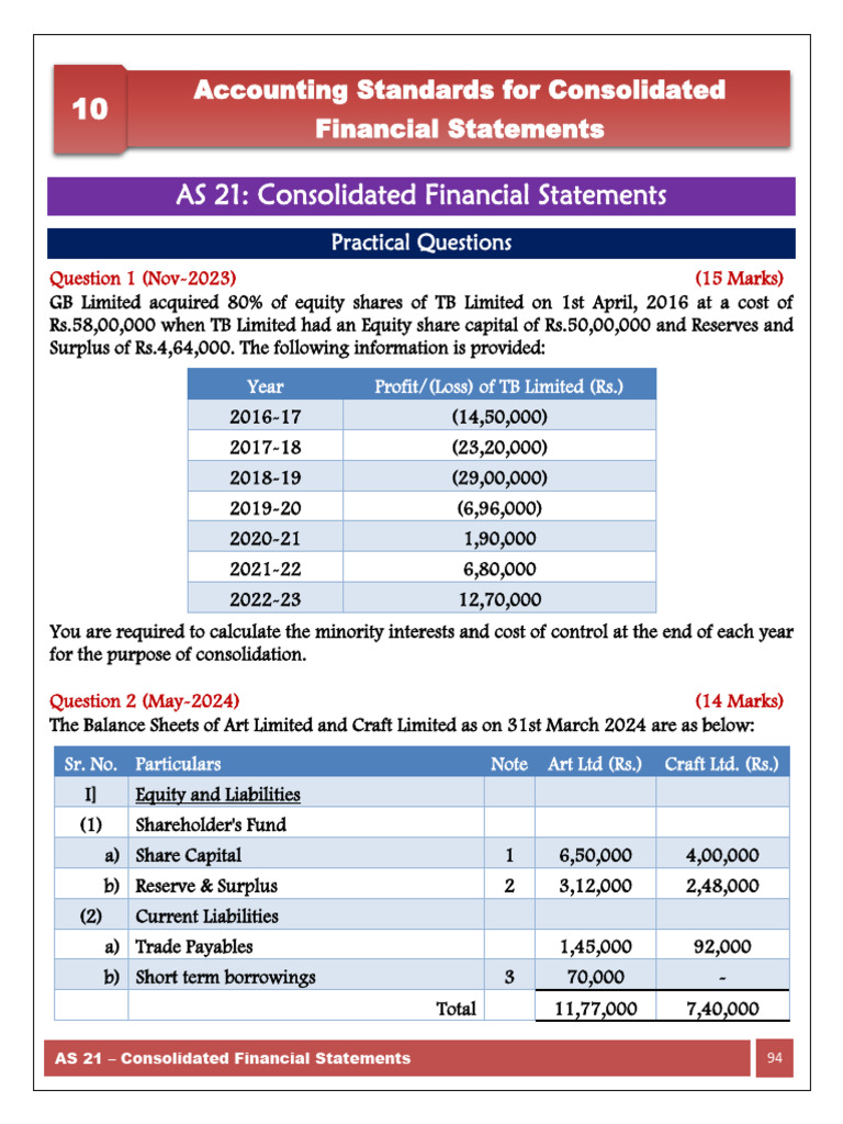AS 21: Consolidated Financial Statements Guide | PDF | Equity (Finance ...