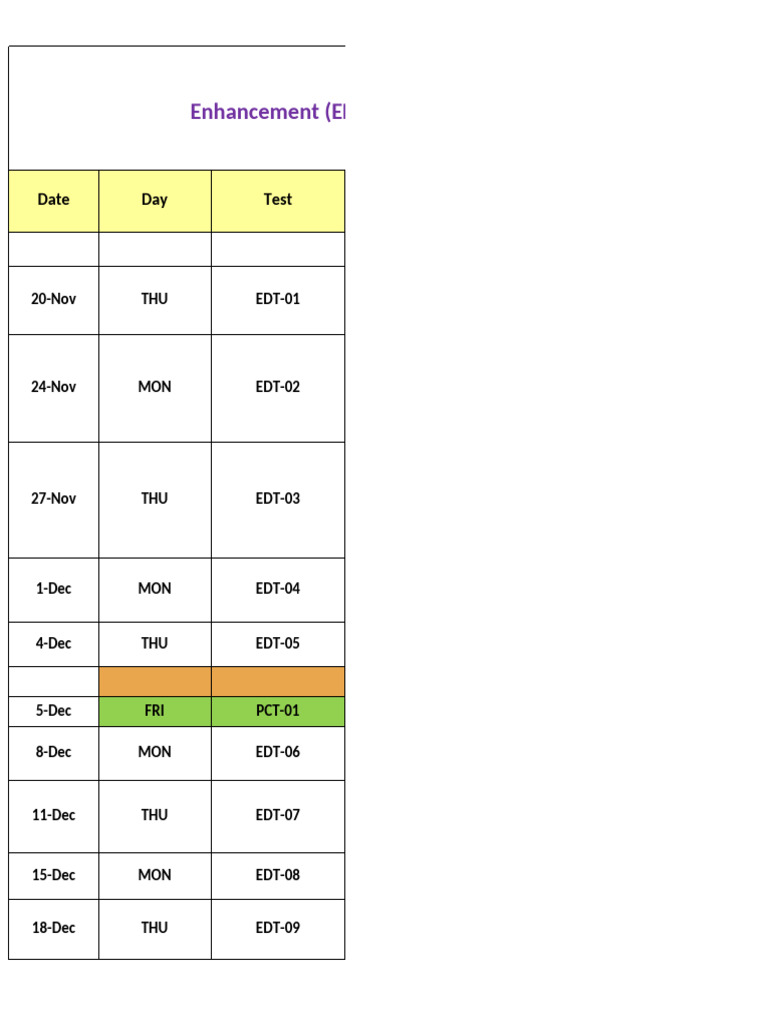 JEE 2026 EDT Schedule and Topics | PDF