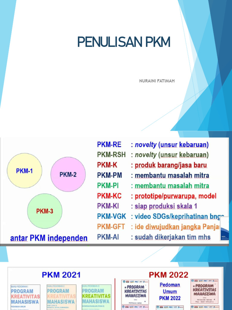 Panduan Penulisan Proposal PKM | PDF