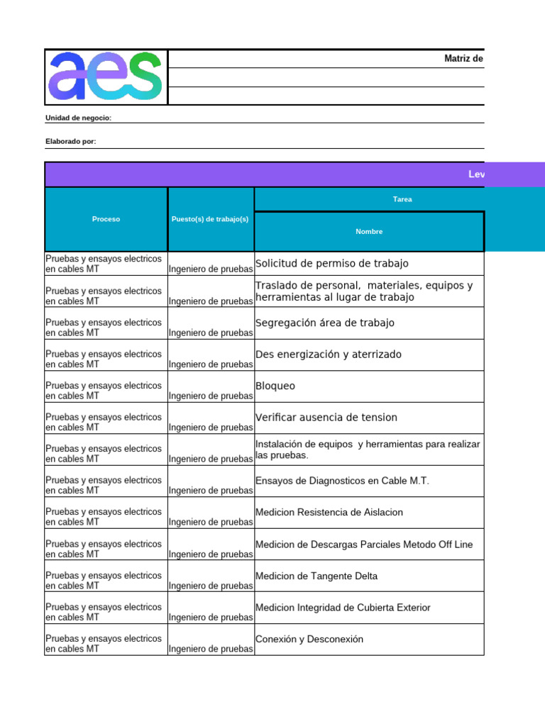 CL-SS-PR-002 F1 Matriz IPERL V4ok | PDF | Riesgo | Especialidades Medicas