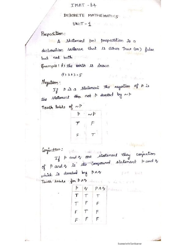 M.sc Computer Science -1st Yr -19 MATE 215.1 -Discrete Mathematics | PDF