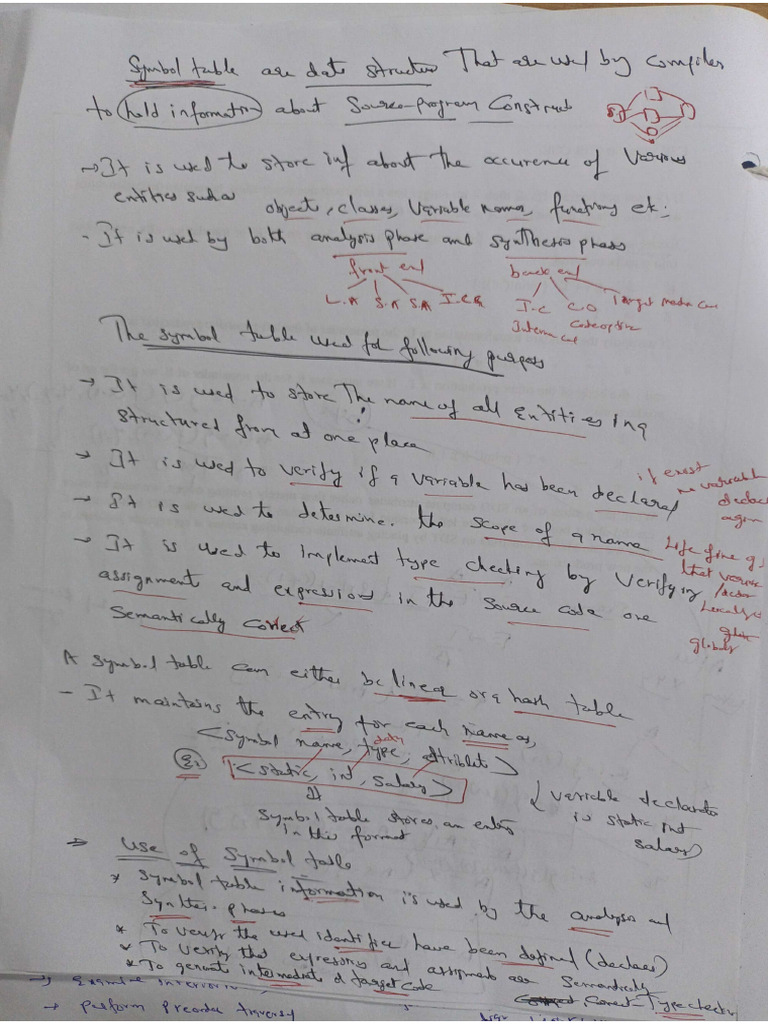 Compiler Design 3rd Unit Symbol Table | PDF