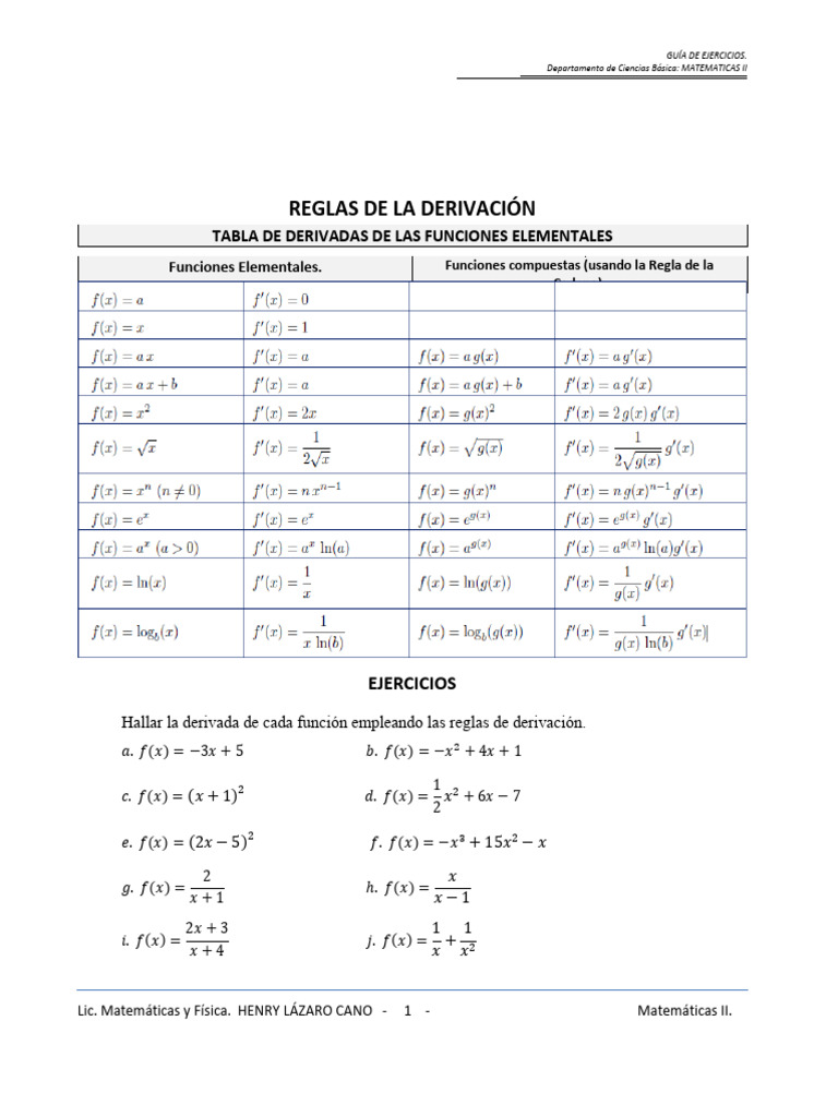 Ejercicios de Derivadas en Matemáticas II | PDF | Matemáticas ...