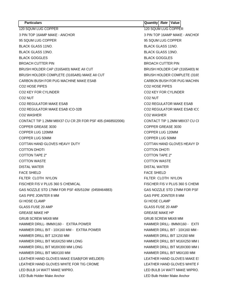 Industrial Supply Inventory List | PDF | Welding | Construction