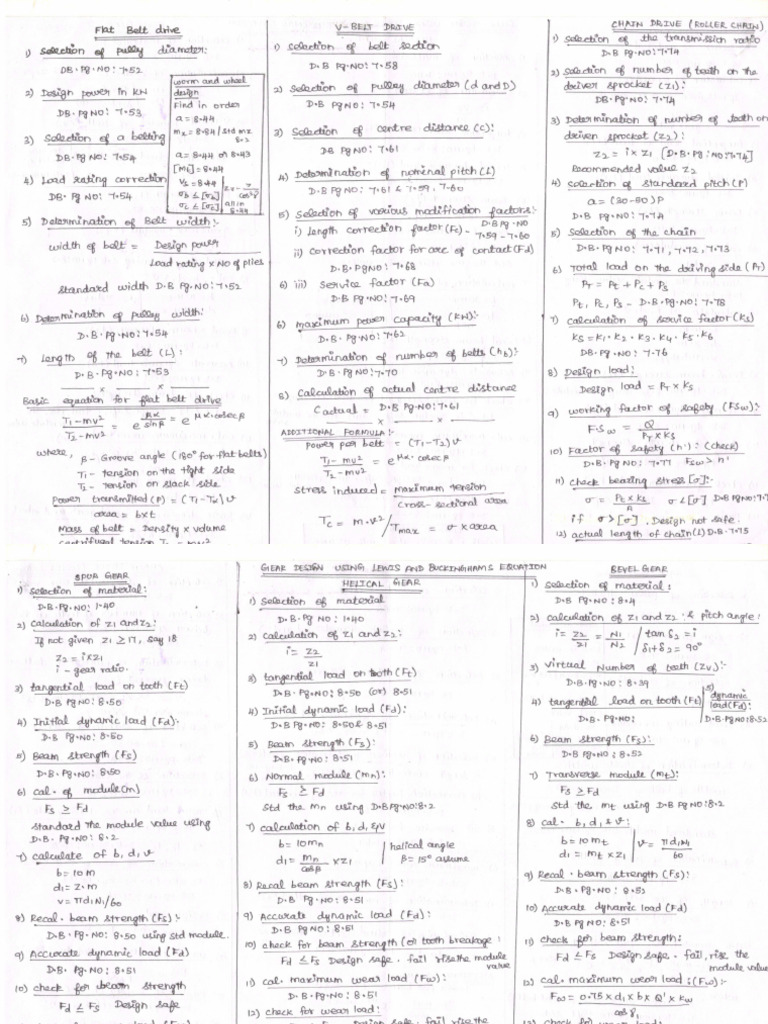 Hand Written Dts Procedure | PDF