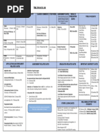 2026 UniSQ Trimester Calendar | PDF | Observances