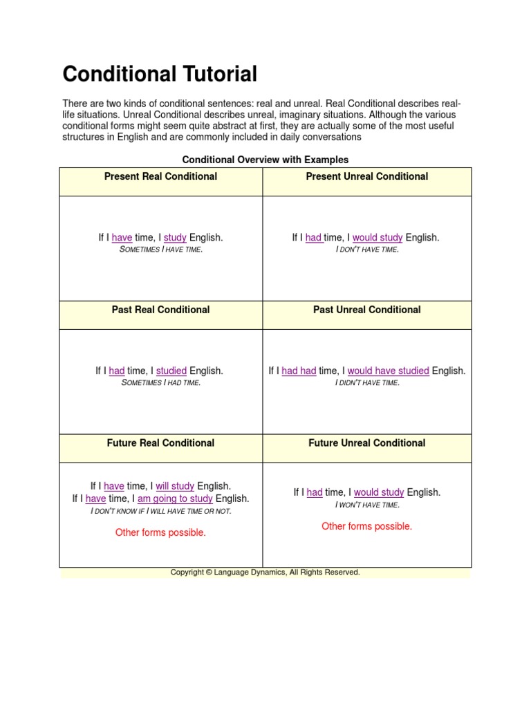 Conditionals | PDF | Perfect (Grammar) | Morphology