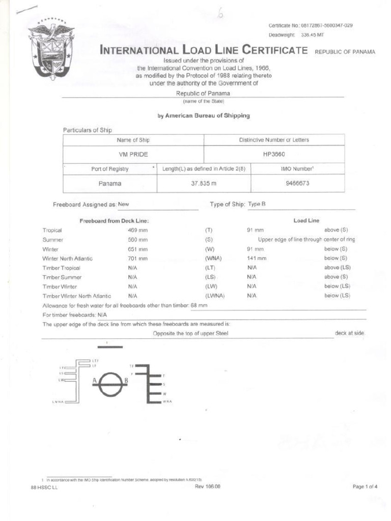 Load Line Certificate | PDF