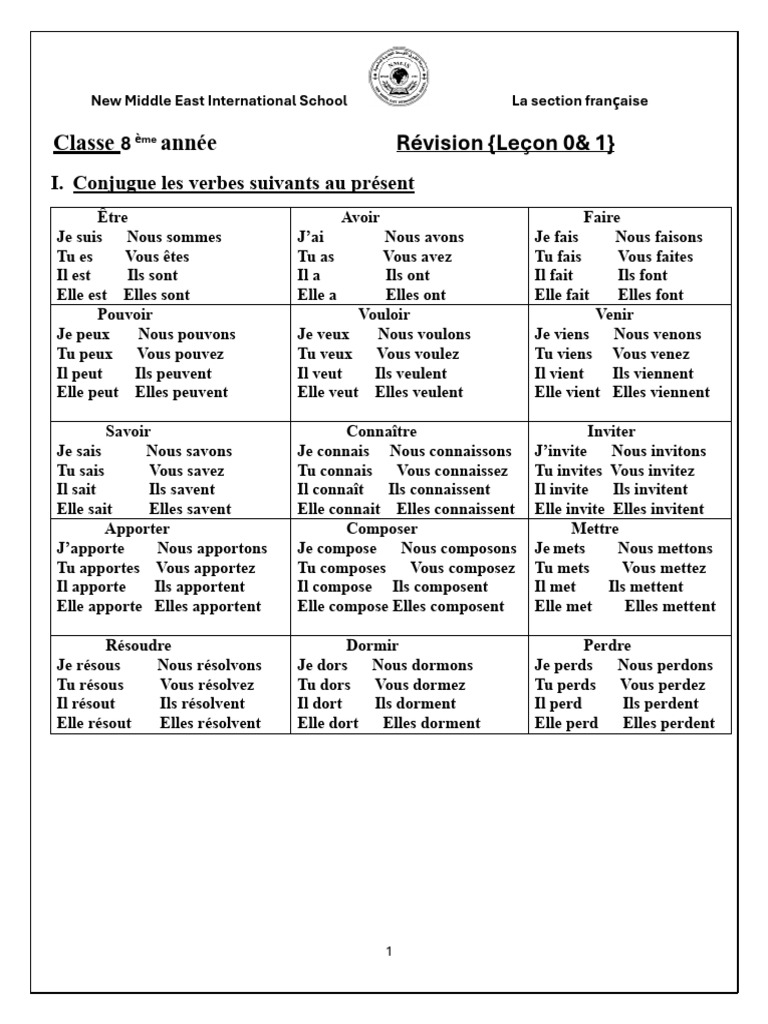Révisions de français pour la 8ème année | PDF