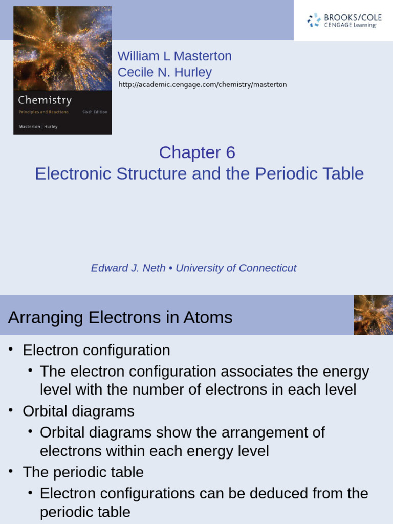 Electron Structure and Light Properties | PDF | Electromagnetic ...