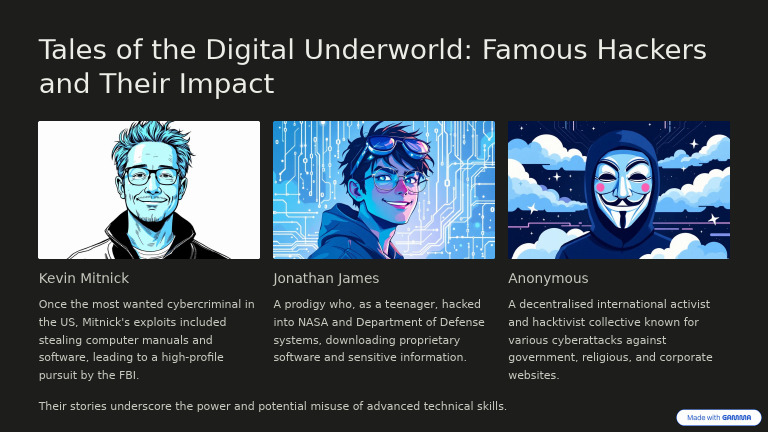 Tales of The Digital Underworld Famous Hackers and Their Impact | PDF