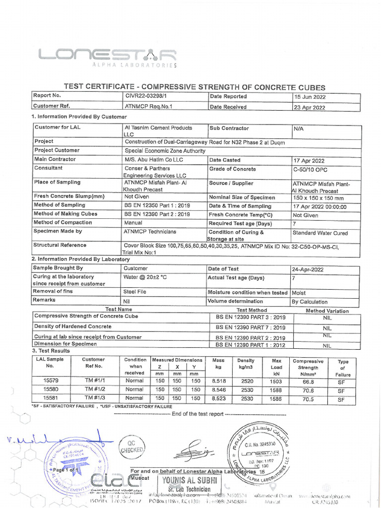 Cover Block Test Reports | PDF