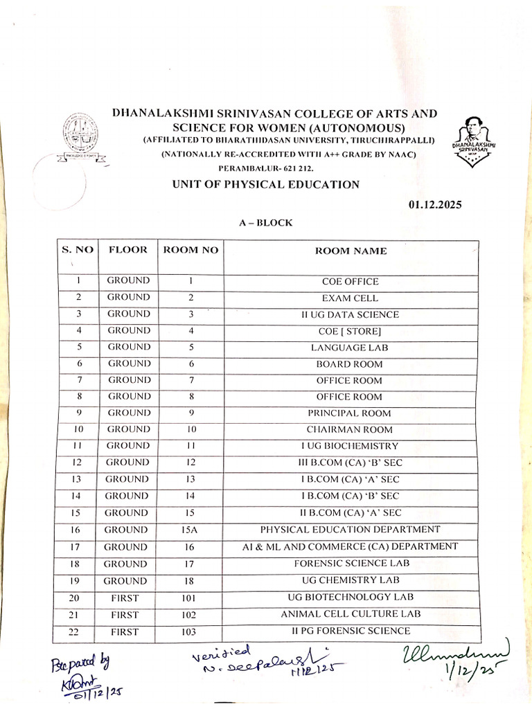Class Room Allotment 2025 to 2026 Even Semester | PDF