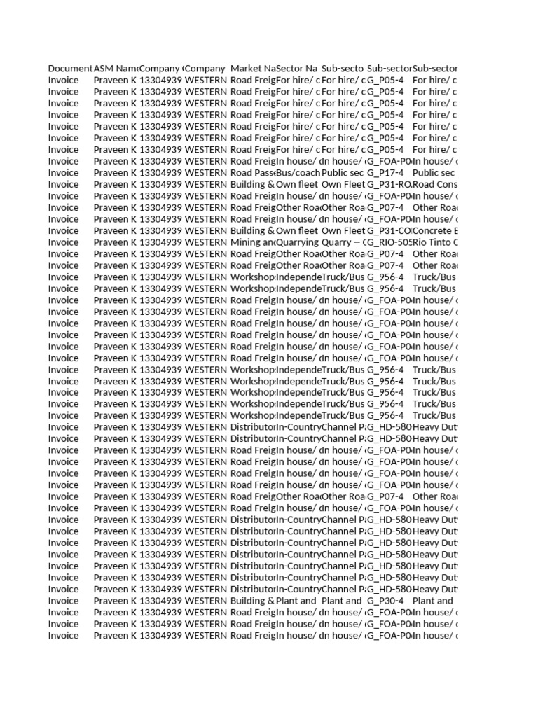 In Voice Data Excel 30 Nov 2025 | PDF | Bus Transport | Bus