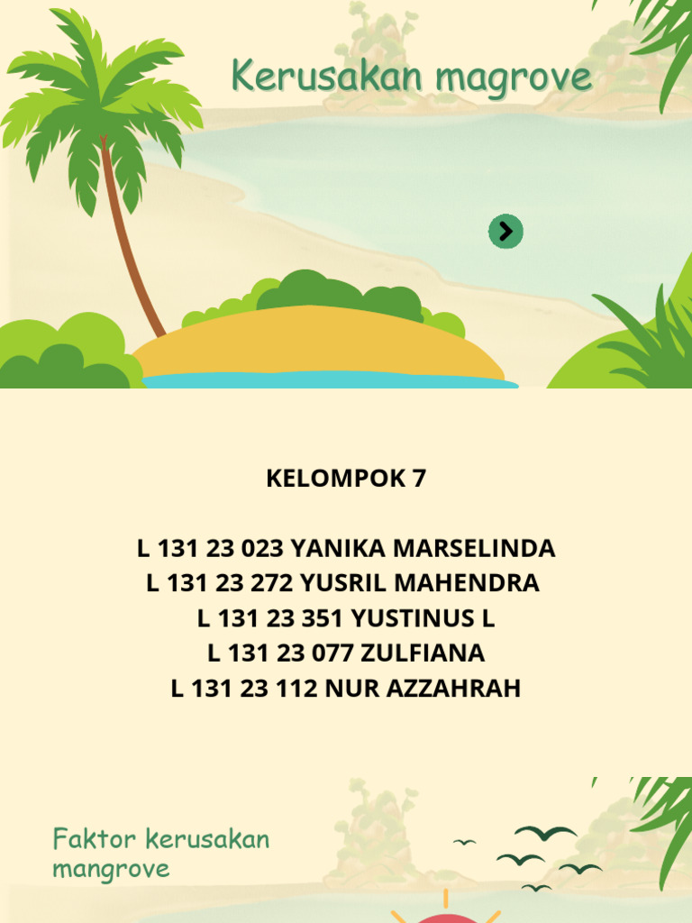 Hijau Kuning Dan Krem Ilustrasi Mengapa Iklim Tropis Penting Bagi ...