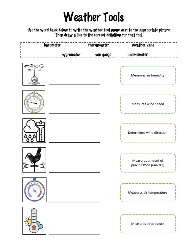 WeatherToolsWorksheet-1 | PDF