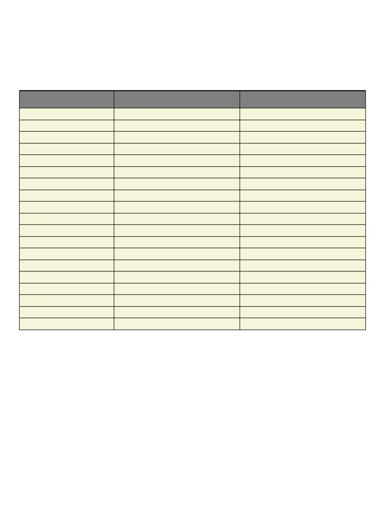 Pandas vs PySpark Command Cheat Sheet | PDF
