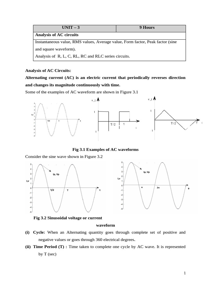 Unit3 | PDF | Inductance | Root Mean Square
