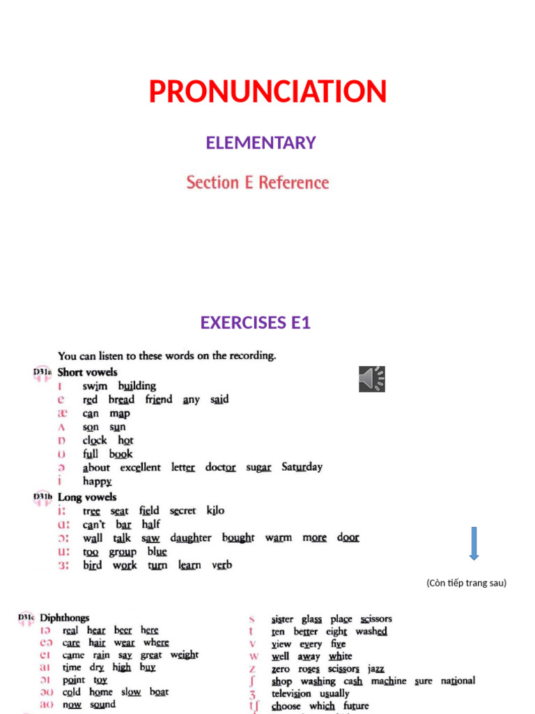 Pronunciation Elementary Exercises Section E | PDF