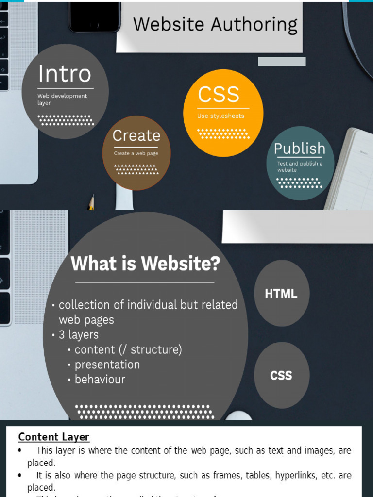 Chap - 21 Website Authoring | PDF