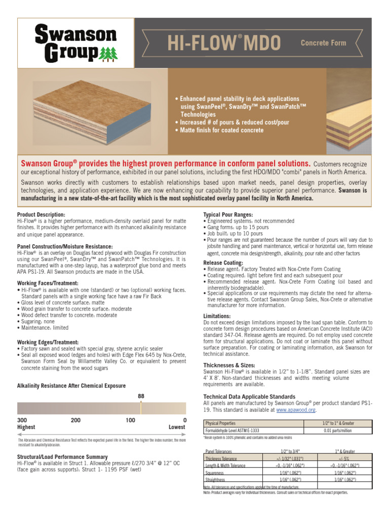 YES Full Biography July 2021 | PDF | Concrete | Plywood