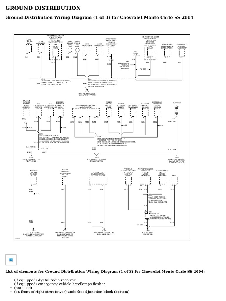 GROUND DISTRIBUTION - Chevrolet Monte Carlo SS 2004 - SYSTEM WIRING ...