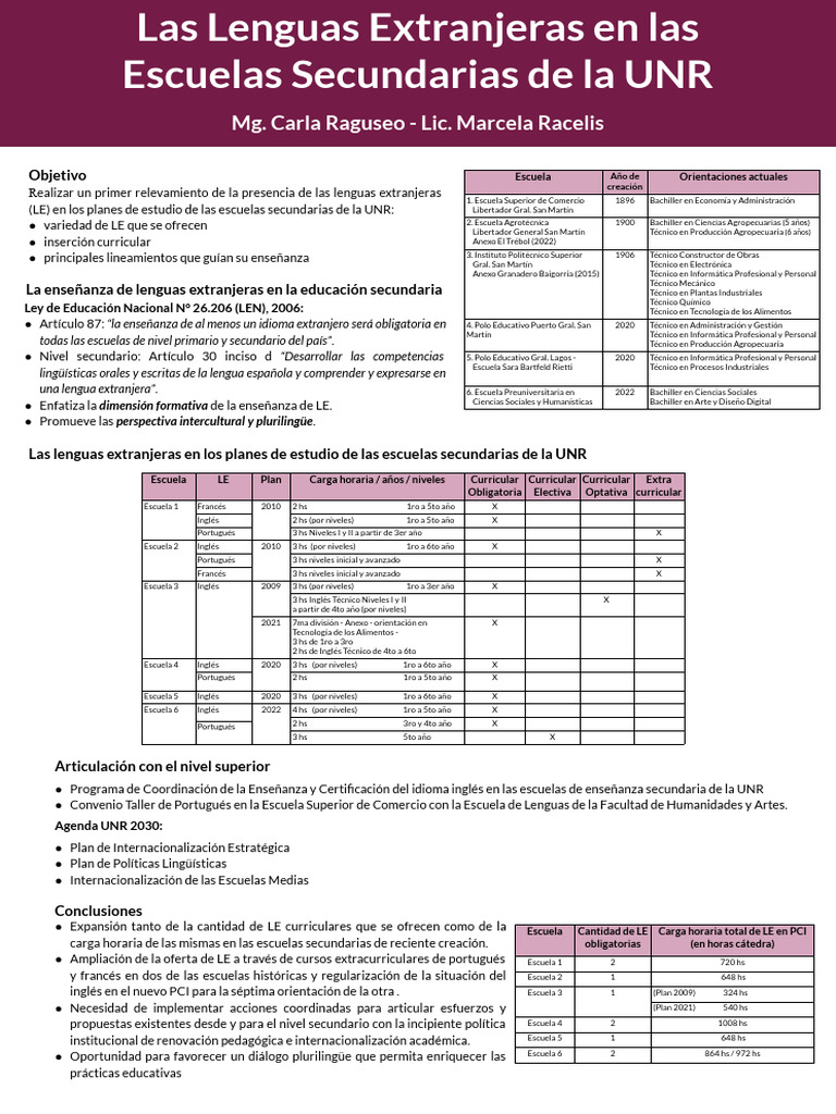 Lenguas Extranjeras en Escuelas UNR | PDF