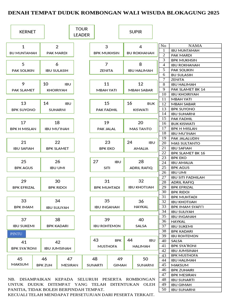 Denah Tempat Duduk Wisuda 2025 | PDF