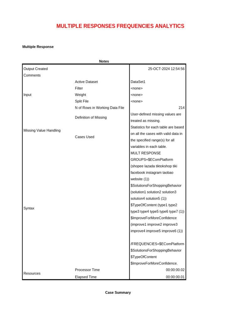KOC - Multiple Responses Frequencies Analytics | PDF
