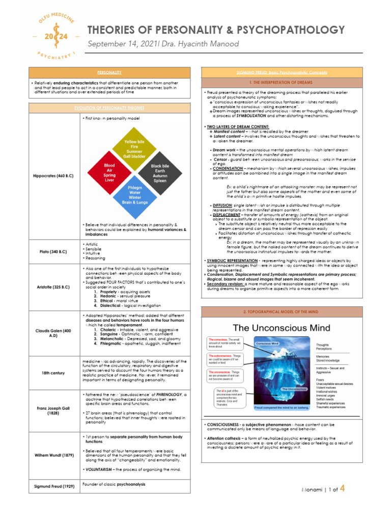 PSYCH-T1 Theories of Personality & Psychopathology | PDF | Unconscious ...