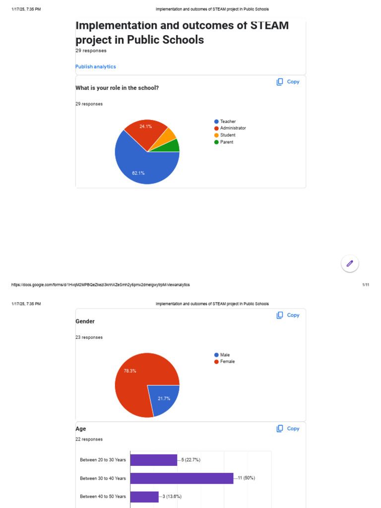Implementation and Outcomes of STEAM Project in Public Schools | PDF ...