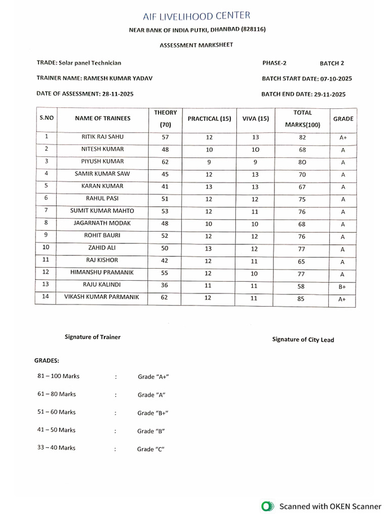New Doc 12-03-2025 11.29 | PDF