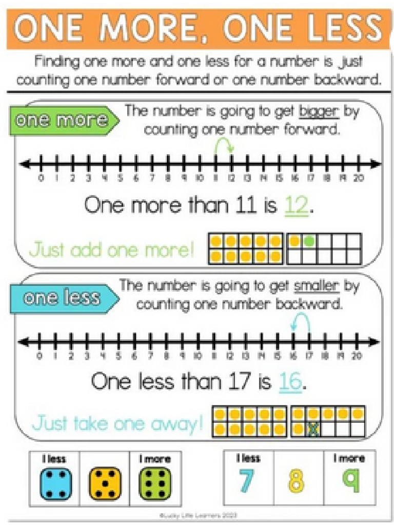 One More One Less | PDF