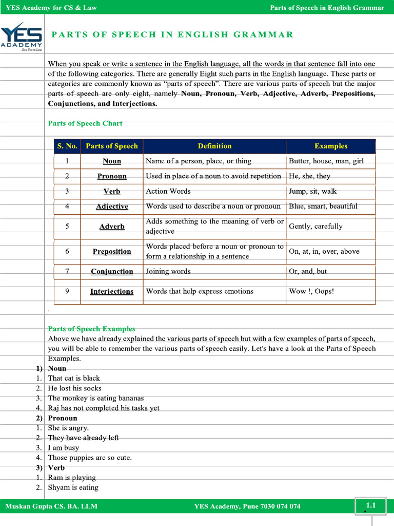 Part of Speech | PDF