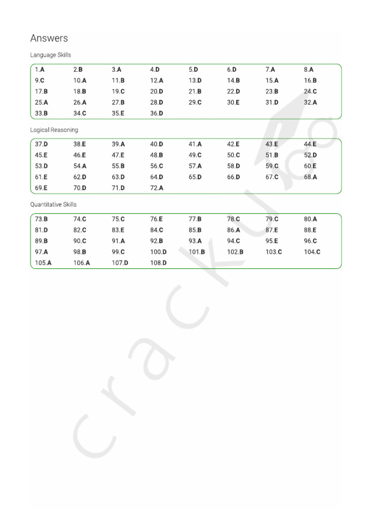 Sample PPR 4 | PDF