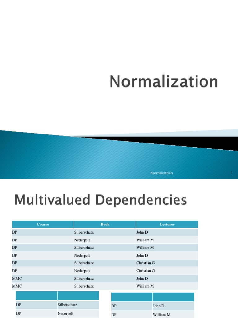 Normalization | PDF | Scientific Modeling | Data