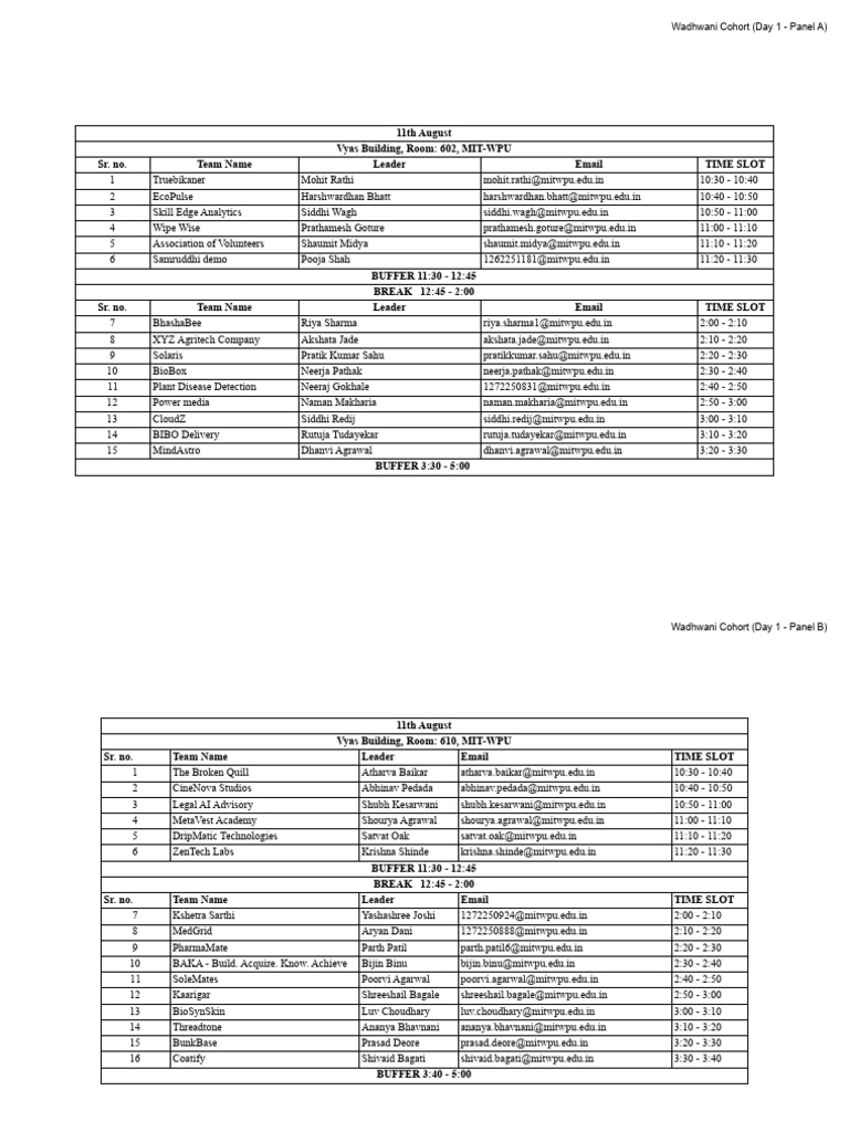 Wadhwani '25 Pitching Session Slots | PDF