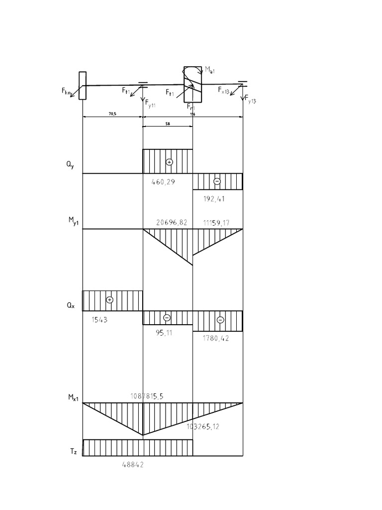 dasua-Model1 | PDF