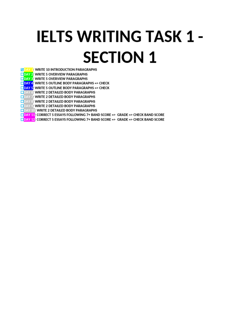 IELTS Writing Task 1 Preparation Guide | PDF
