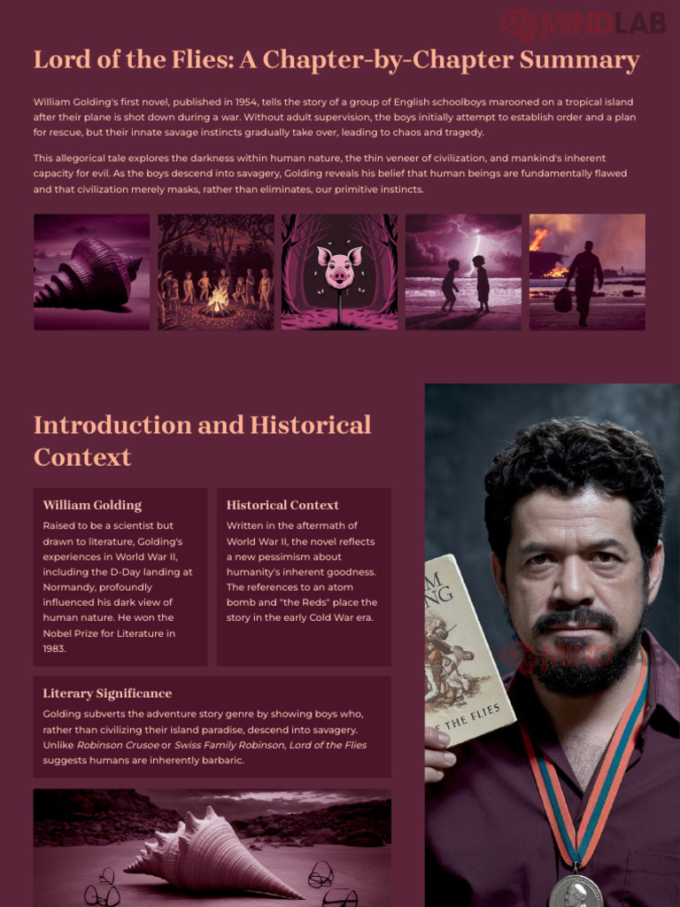 Mindlab Lord of the Flies William Golding | PDF