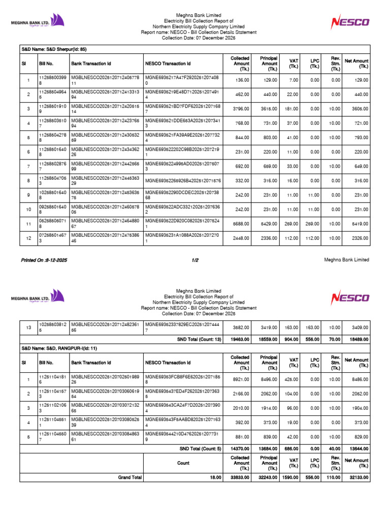 NESCO - Bill Collection Details Statement - 07!12!2025 | PDF